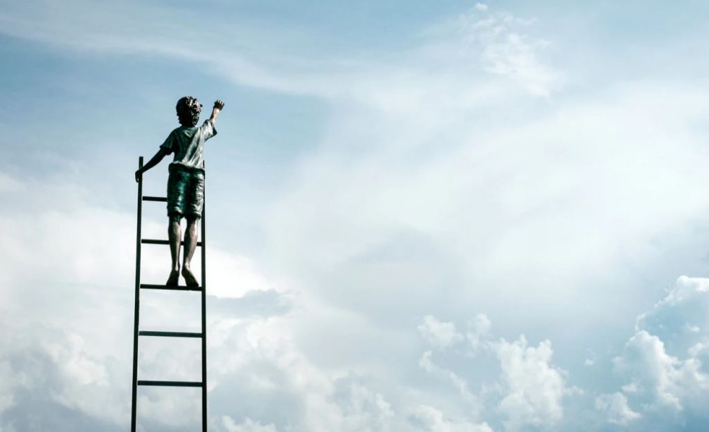 Personal Objectives, Performance Evaluations and Employee Ratings ...